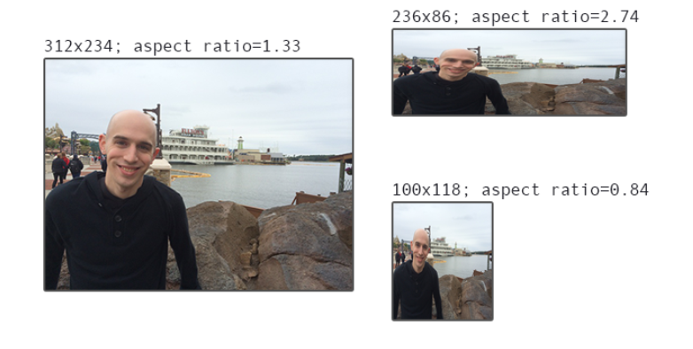 Post 2 [Eng] - Image Fundamentals – Nguyen Quoc Khanh